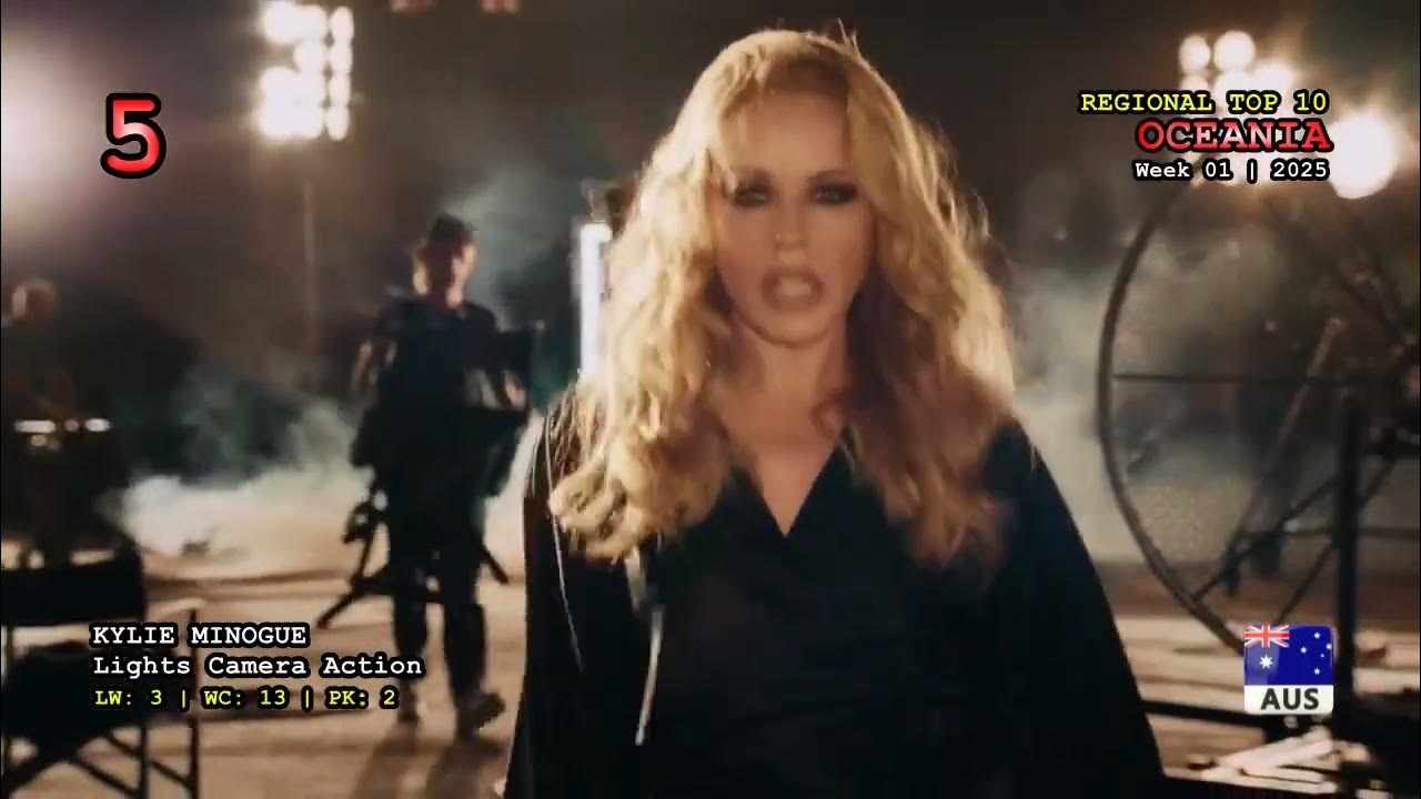 Oceania Top 10 (Week 1 / 2025) - YouTube