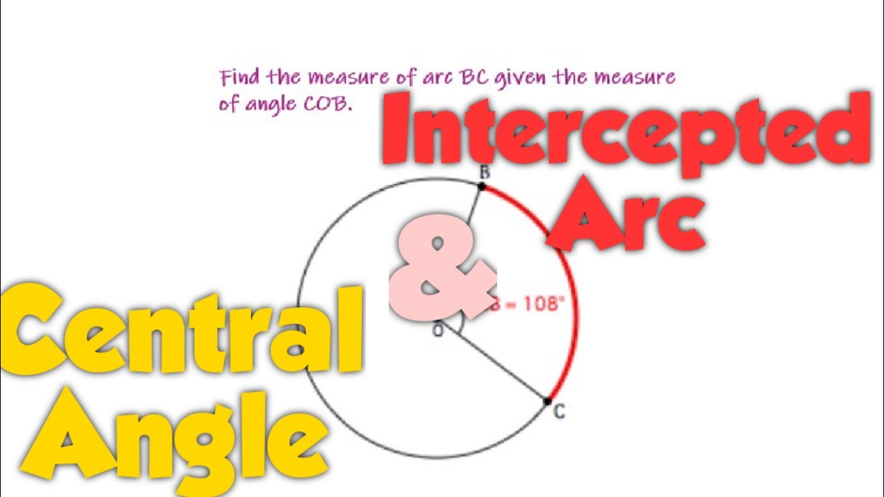 Central Angle and Its Intercepted Arc | Grade 10 | Math Lesson 2021 ...