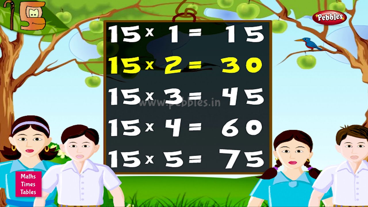 Table of 15 in English | 15 Table | Multiplication Tables English ...