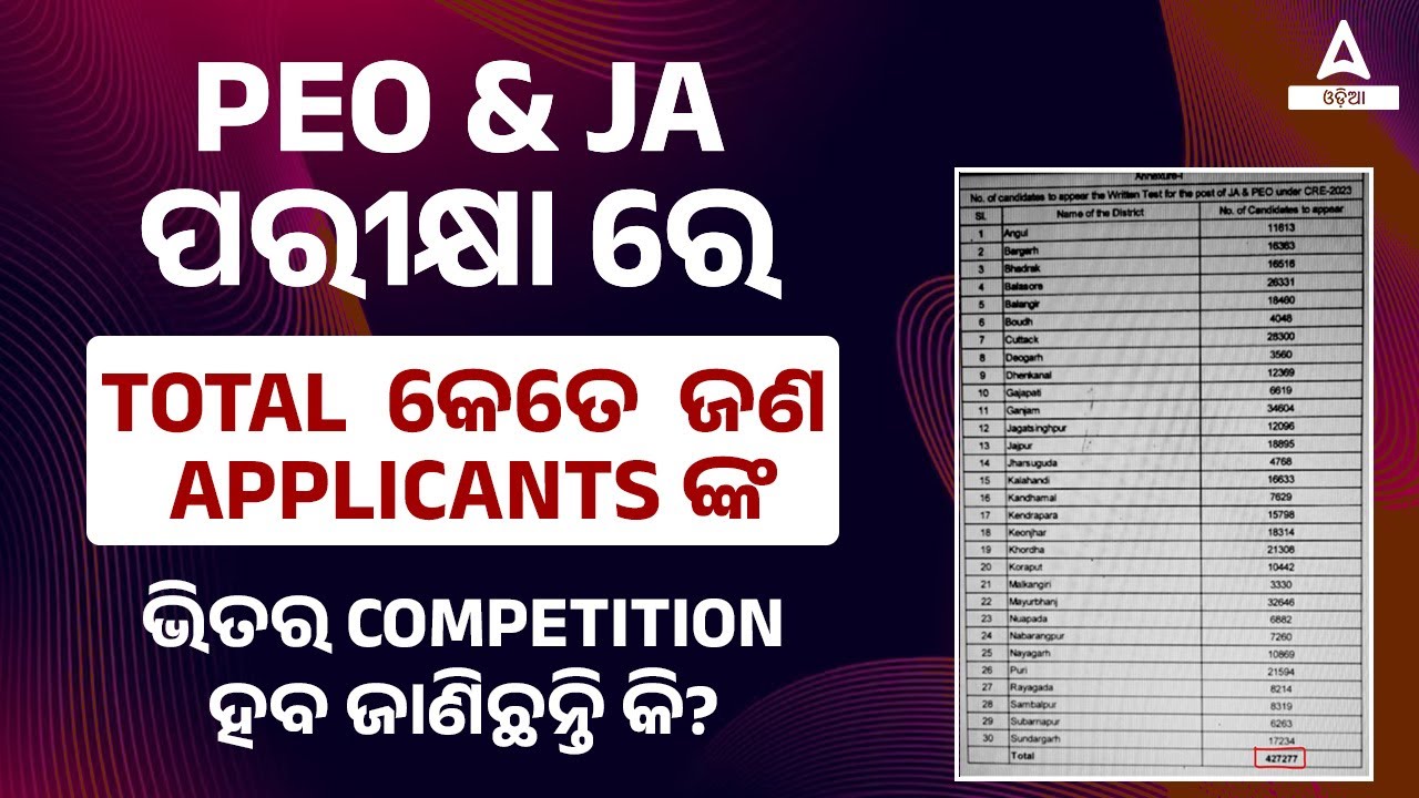 PEO Apply Online 2023 | PEO And Junior Assistant Apply Online 2023 ...