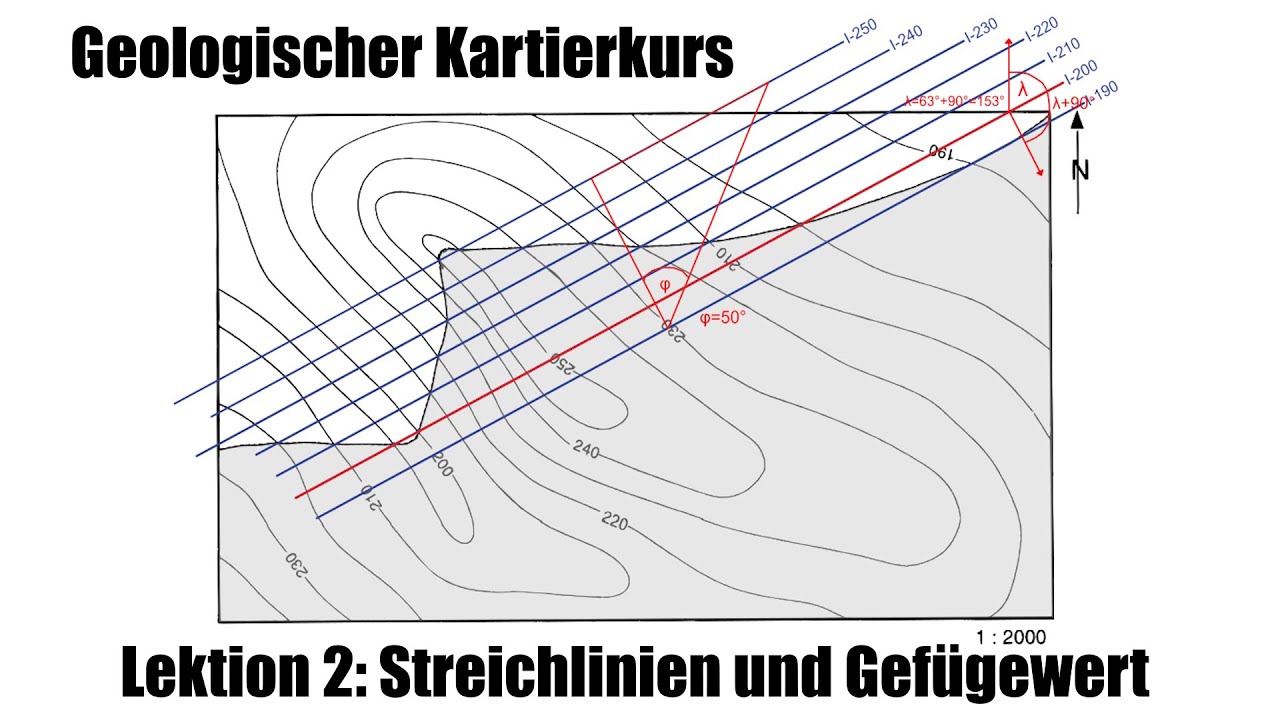 Kartierkurs Lektion 2 - Isohypsen und Gefügewert 🗺️ - YouTube