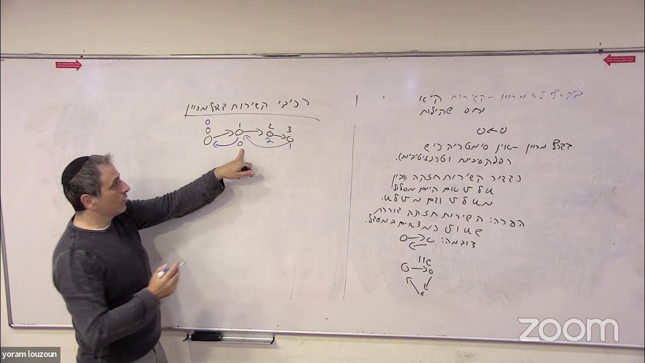 Algorithm class 6 Hash + directed graph algorithms - YouTube