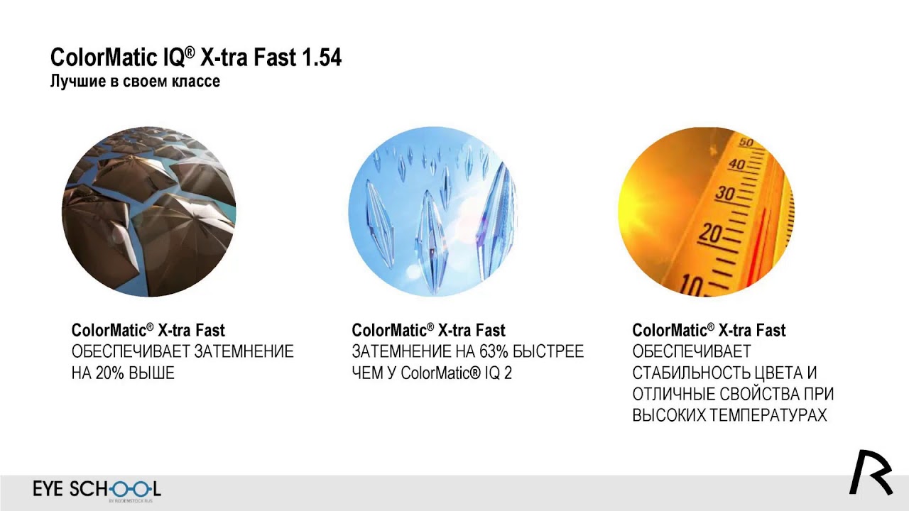 Фотохромные линзы ColorMatic X tra Fast - YouTube