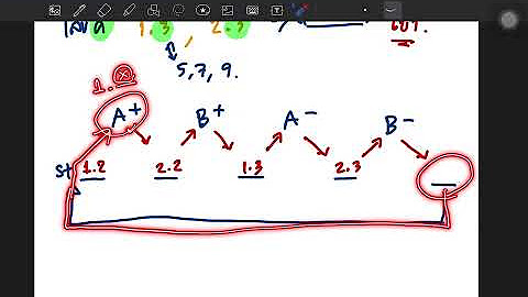 (H&P_SD) Lecture 2 - Pneumatic Circuit Design - YouTube