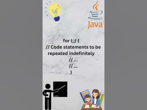 Java Q & A | Java descriptive questions | Question 31 | Simple java ...