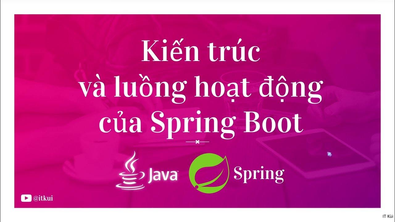 ☀️Lập trình Java Spring Boot - Kiến trúc và luồng hoạt động của Spring ...