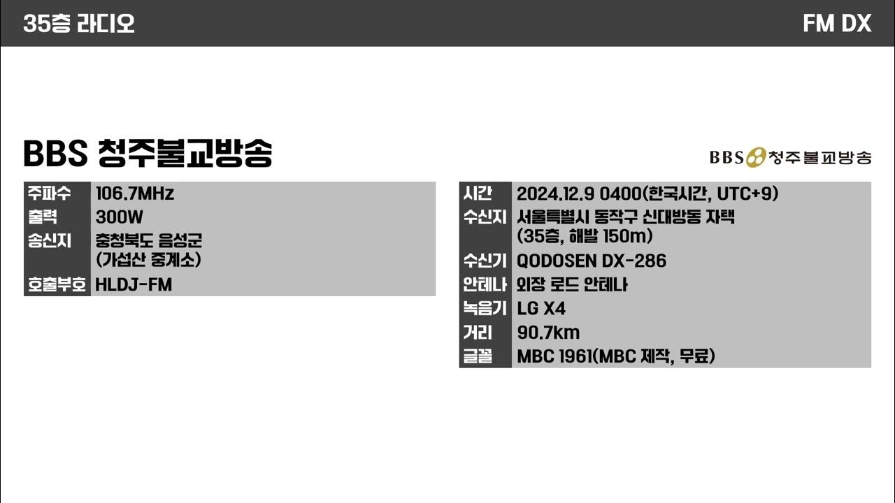 [FM DX] 106.7MHz BBS 청주불교방송 방송개시멘트 - YouTube