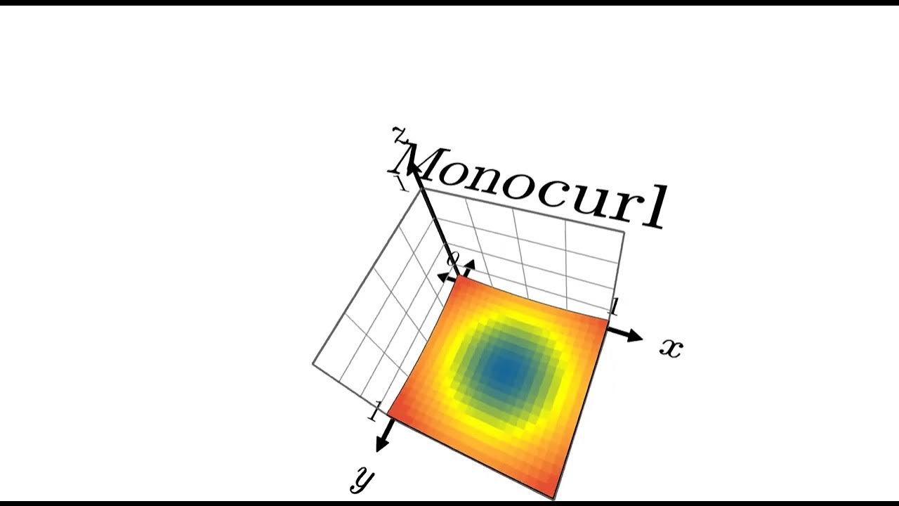 Monocurl Intro Video - YouTube