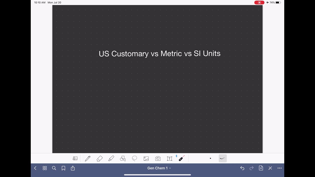 2: Units of measurement: US customary vs. metric vs. SI - YouTube