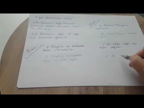 11 sınıf Matematik Mantık