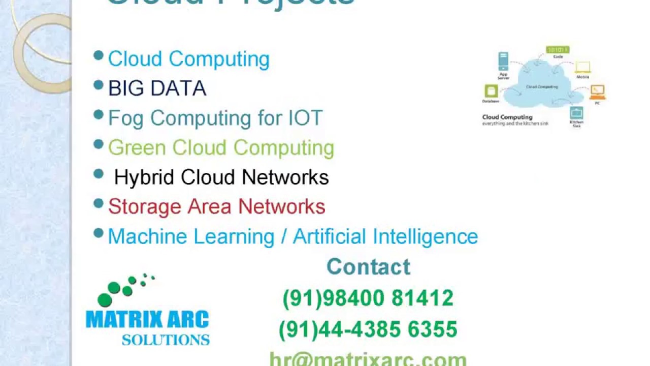 Latest Phd Research Topics In Computer Science YouTube latest-phd-research-topics-in-computer-science-youtube