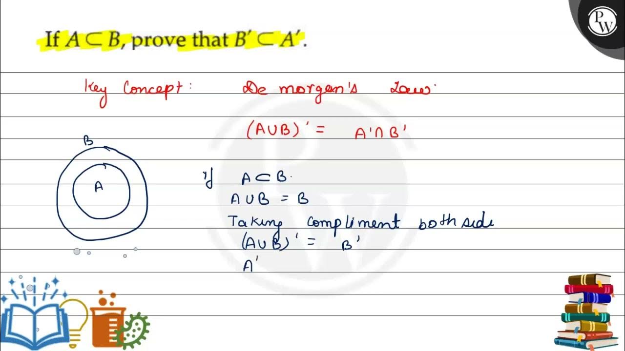 If \( A \subset B \), prove that \( B^{\prime} \subset A^{\prime} \). - YouTube