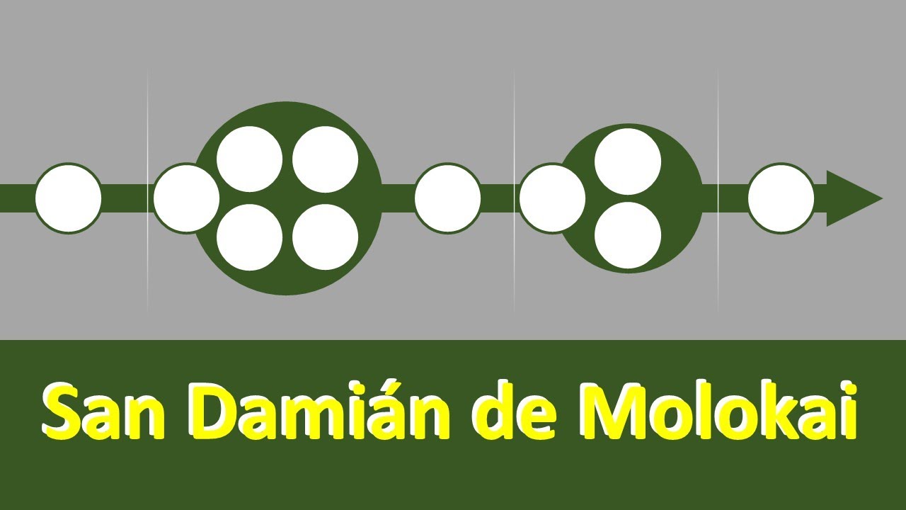 San Damián: ¿Loco, Santo o Héroe? La Verdadera Historia del Hombre que ...