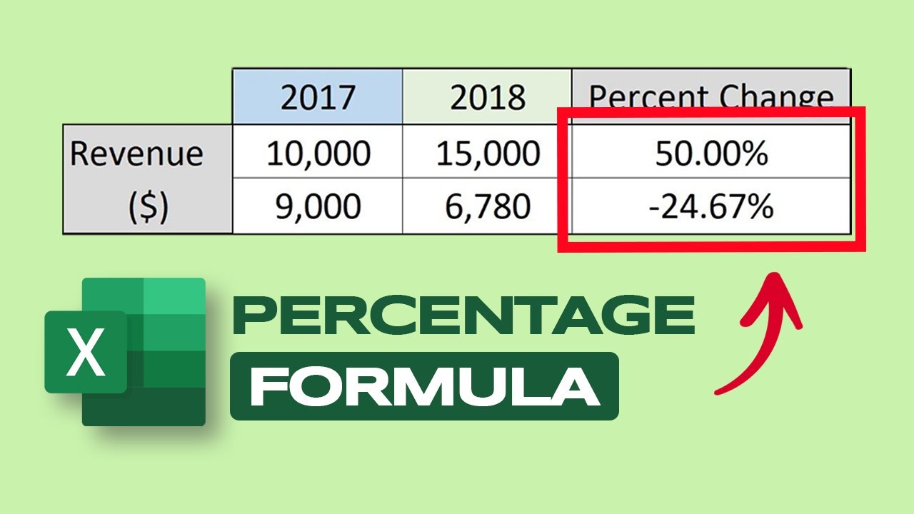 Excel Percentage Formula Tutorial - YouTube