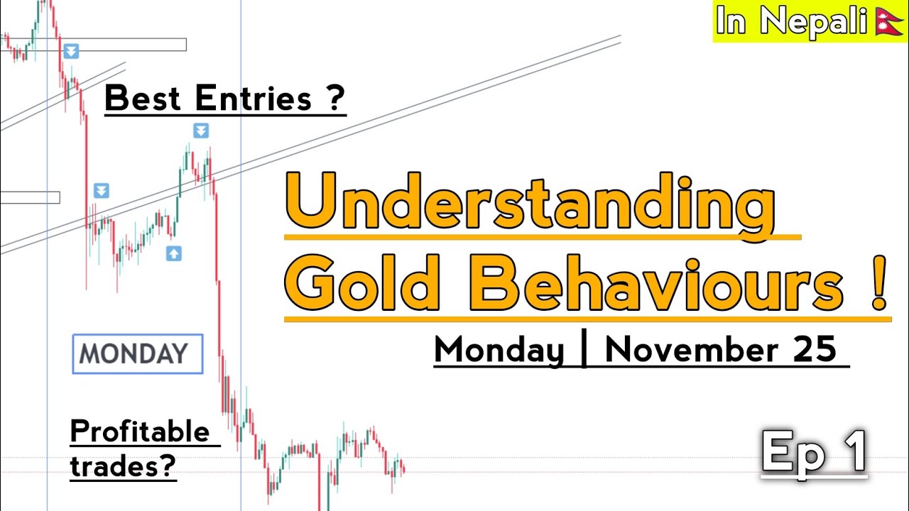 Understanding Gold Psychology & Behaviour | Episode -1 | Monday🗿 - YouTube