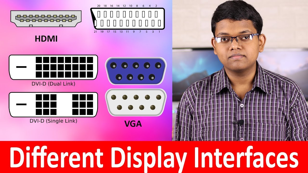 Display Interfaces Compared HDMI, Displayport, DVI, VGA - YouTube