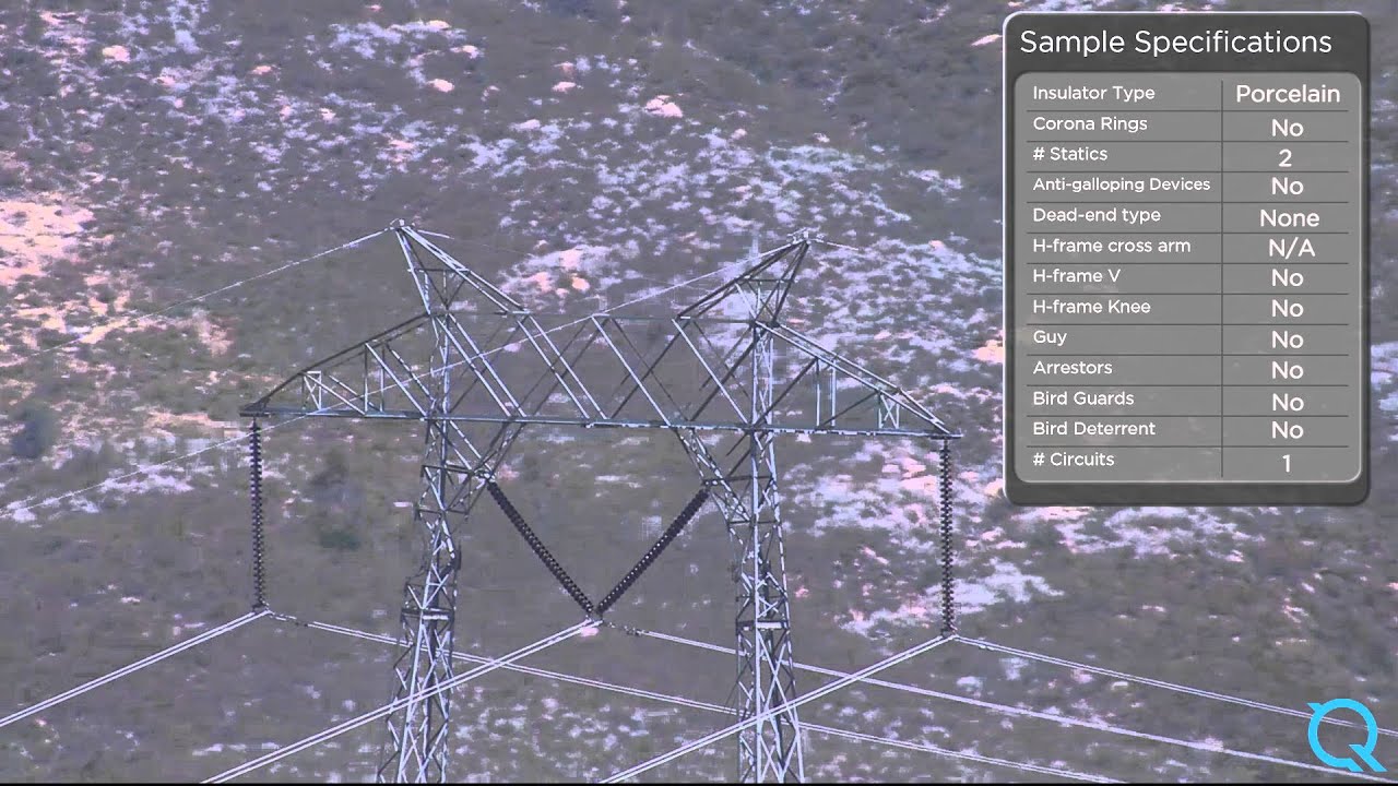 Stabilized HD Video Transmission Line Survey - YouTube