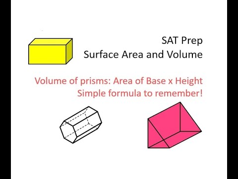 [SAT Prep] Surface area & volume - prisms - YouTube