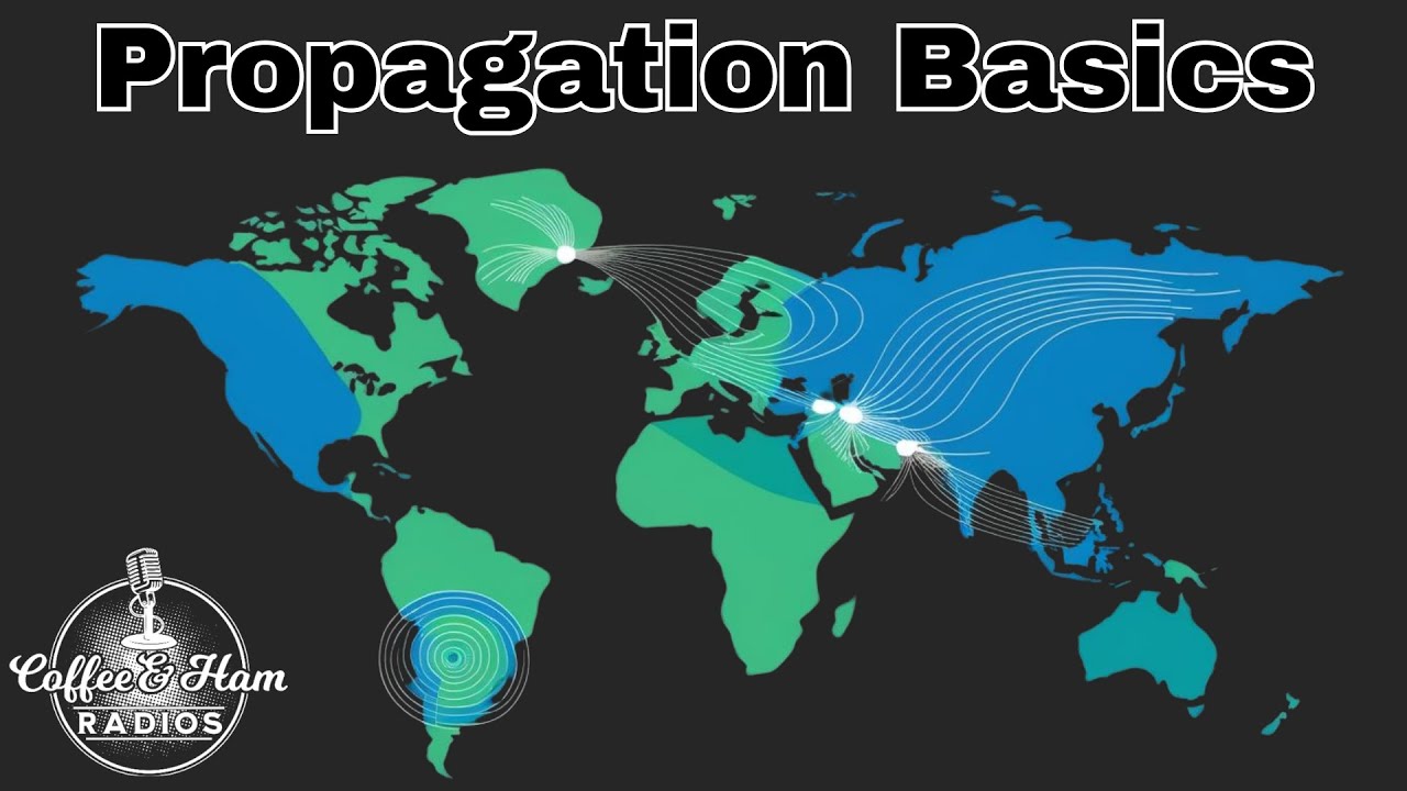 Propagation Basics for Ham Radio - YouTube