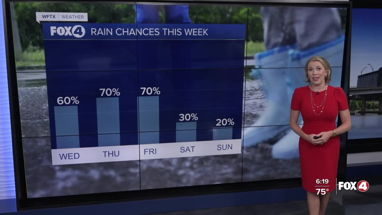 Wet weather likely through the work week - YouTube