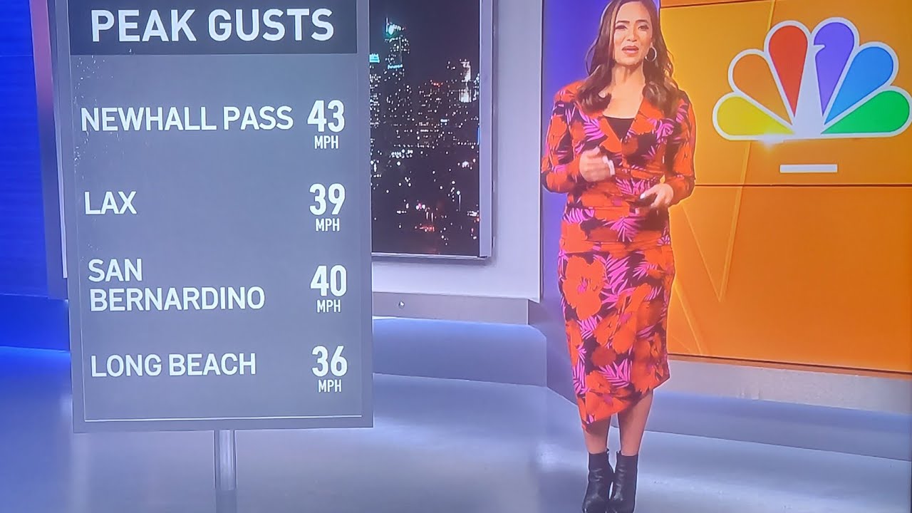 Shanna Mendiola 3/22/22 - YouTube