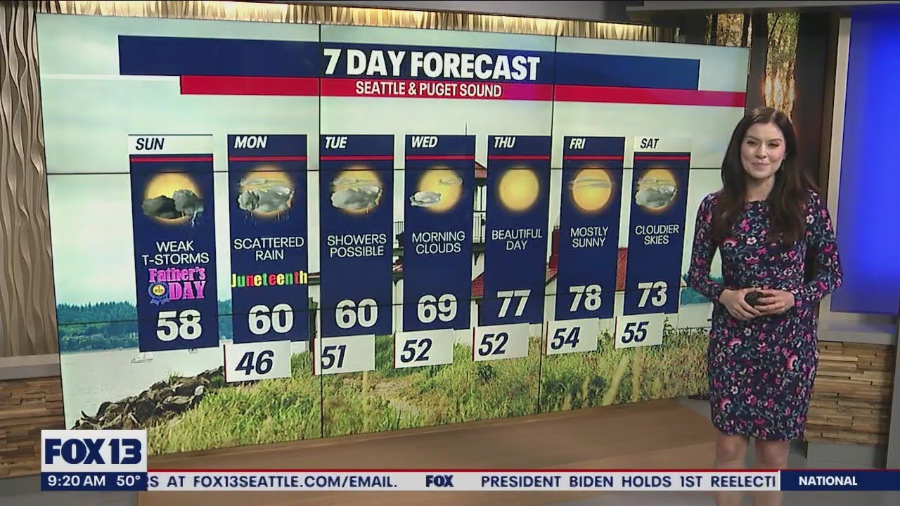 Showers and clouds into mid-week | FOX 13 Seattle - YouTube