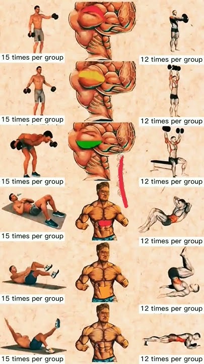 4 BEST SHOULDERS & abs workout at home with Dumbbells #shoulderworkout #shoulder #shorts #yoga # ...