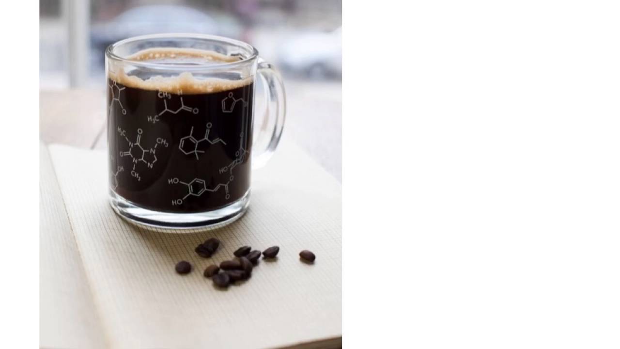 1.7 Measurement 1 - YouTube