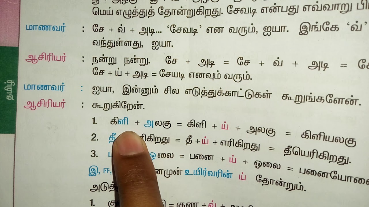 Types of Punarchi - YouTube