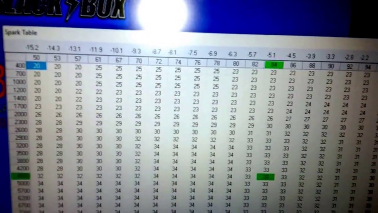 CB Performance Black Box on 2234cc with single 34Pict3 carb - YouTube