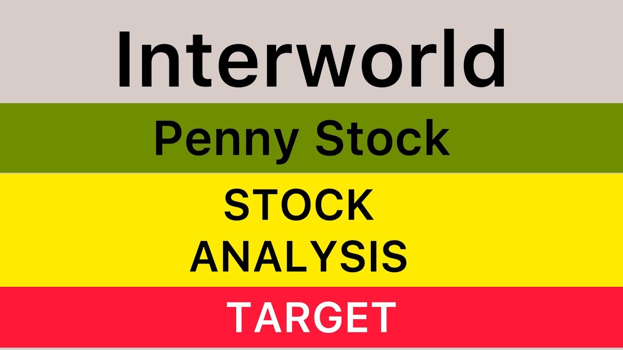 Interworld Digital ltd share analysis targetl☘️latest news update ...