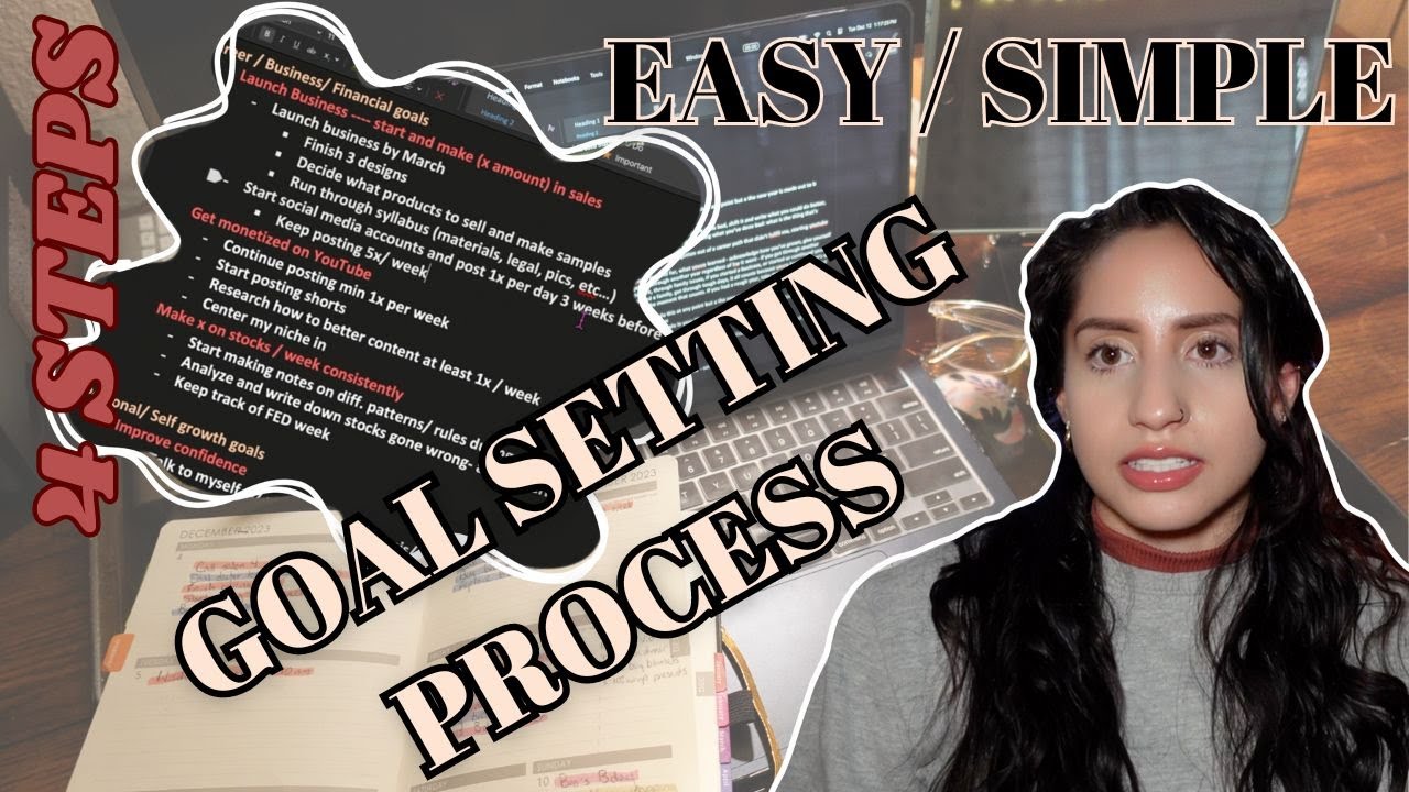 SIMPLE/ EASY GOAL SETTING PROCESS, broken down process, reinvent ...