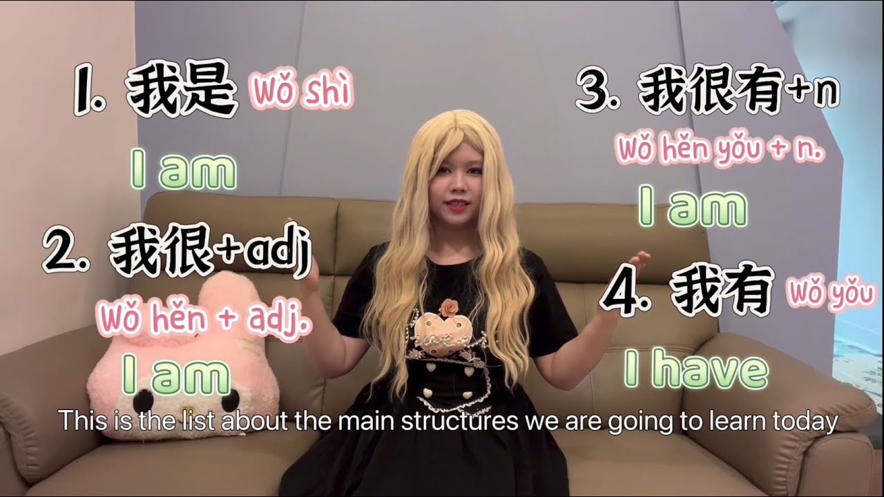 Basic Mandarin: Self-introduction 02我是/我很+adj/我很有+n/我有, I am/ I have ...