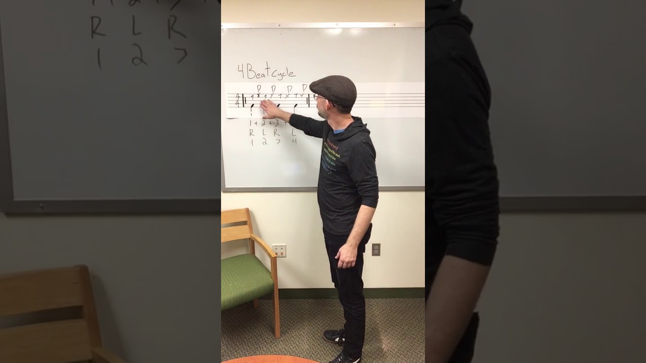 LESSON NINE: 1/16 NOTES - aka - Clapping 4 notes per beat, Double ...