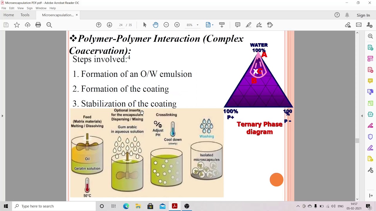 Microencapsulation - YouTube