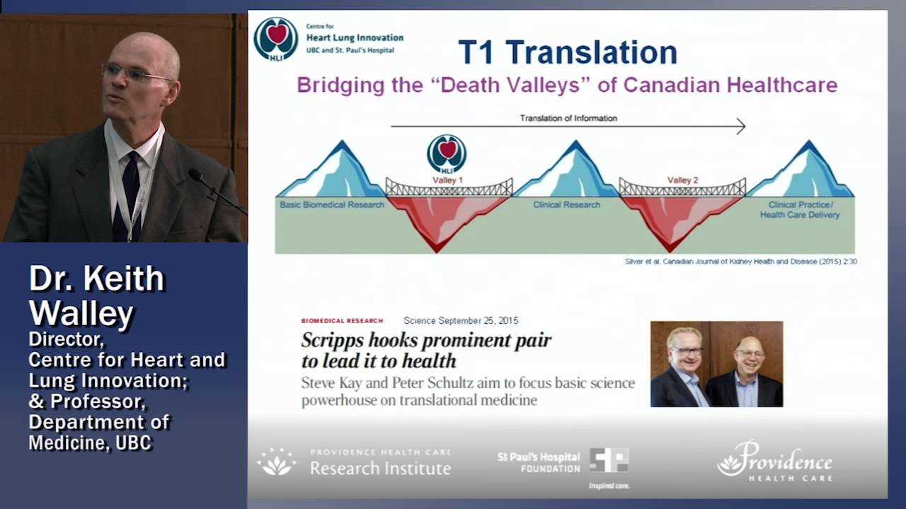 Dr. Keith Walley - 2015 Health Leadership Forum - YouTube