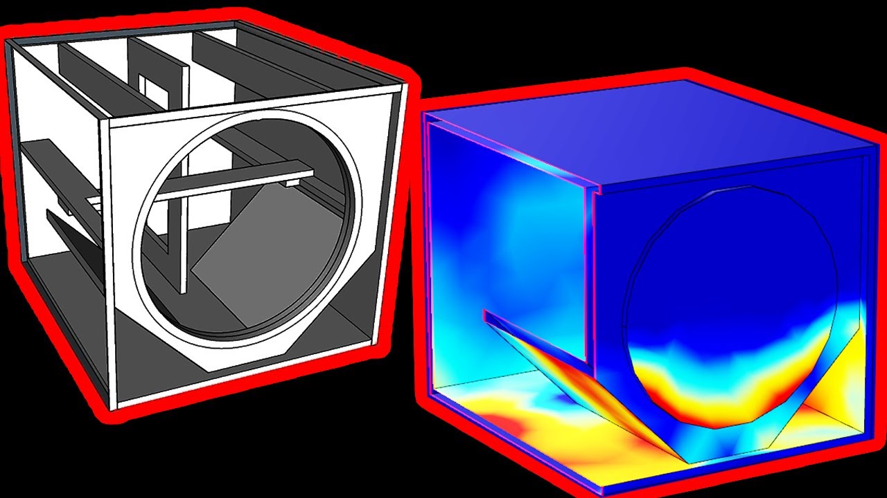 [PLAN] 21 inch Very Compact SUBWOOFER - YouTube