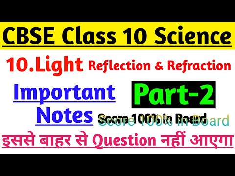 Science Notes Class 10 Chapter-10 Light- Reflection & Refraction Part-2 ...