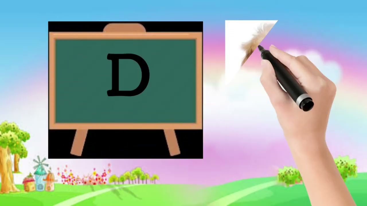 Learn ABCD with LIVE Examples | ABC Alphabets | Live Examples - YouTube