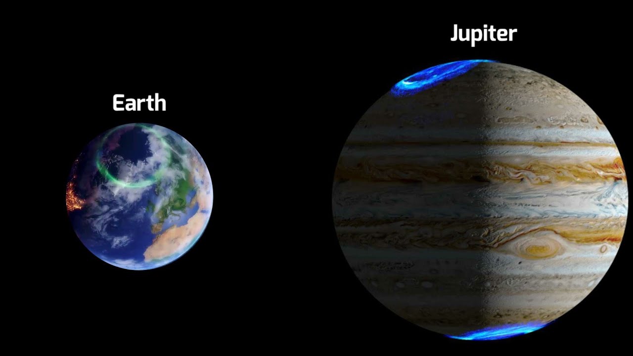Aurora Borealis On Different Planets|Universe Science - YouTube