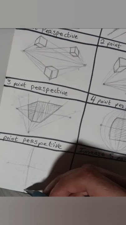 You can add depth to your art! #perspective #art #learntodraw - YouTube