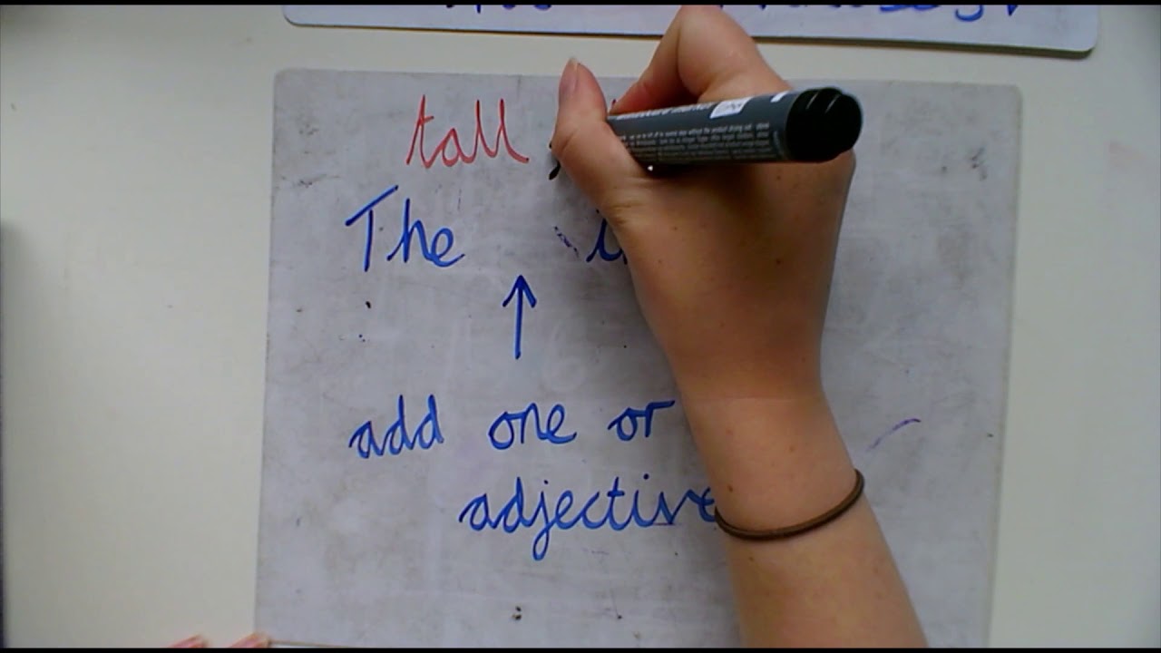 Expanded Noun Phrases Year 4 YouTube expanded-noun-phrases-year-4-youtube