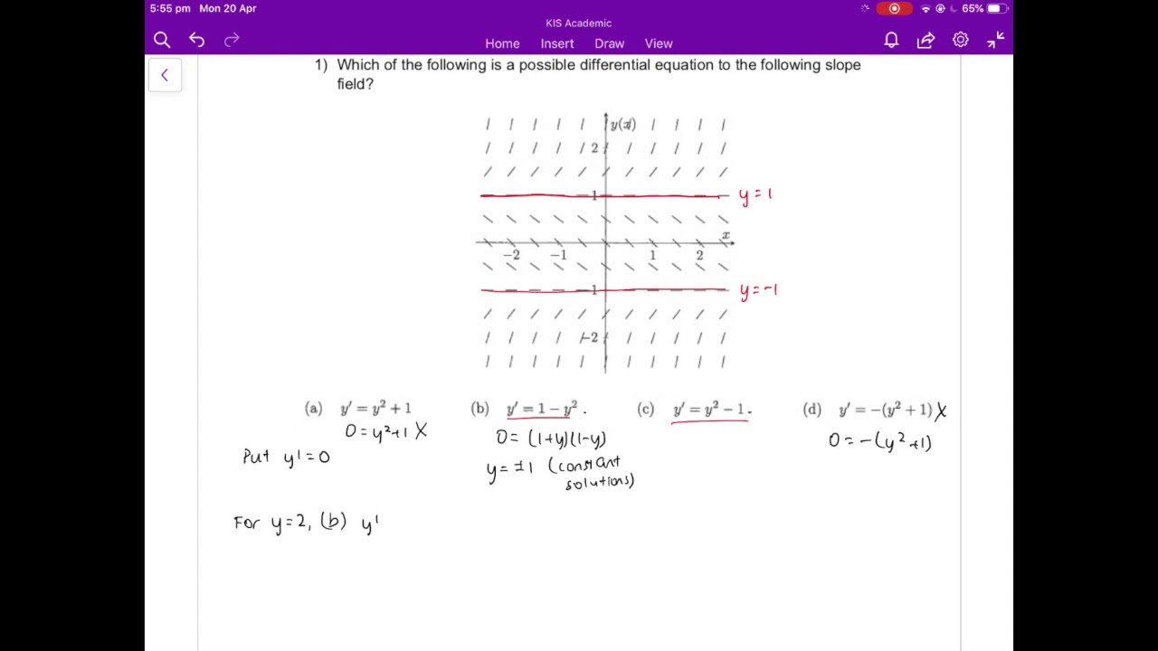 HSC Extension 1 Mathematics: Isoclines - YouTube