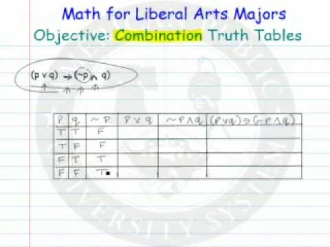 Combination of all Statements in a Truth Table - YouTube