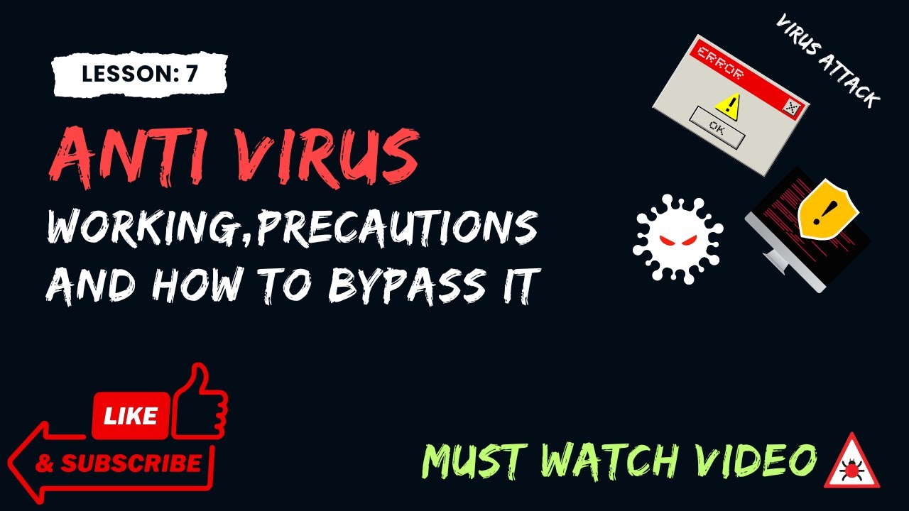 Lesson: 7 What is Antivirus? Bypassing Techniques & Working Process ...