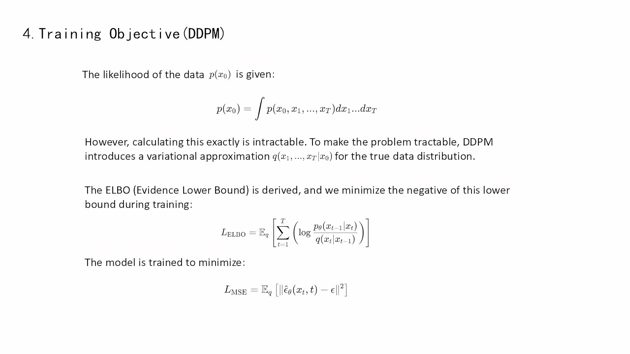 DDPM Coding | DDPM Code Implementation | Denoising Diffusion Probabilistic Models - YouTube
