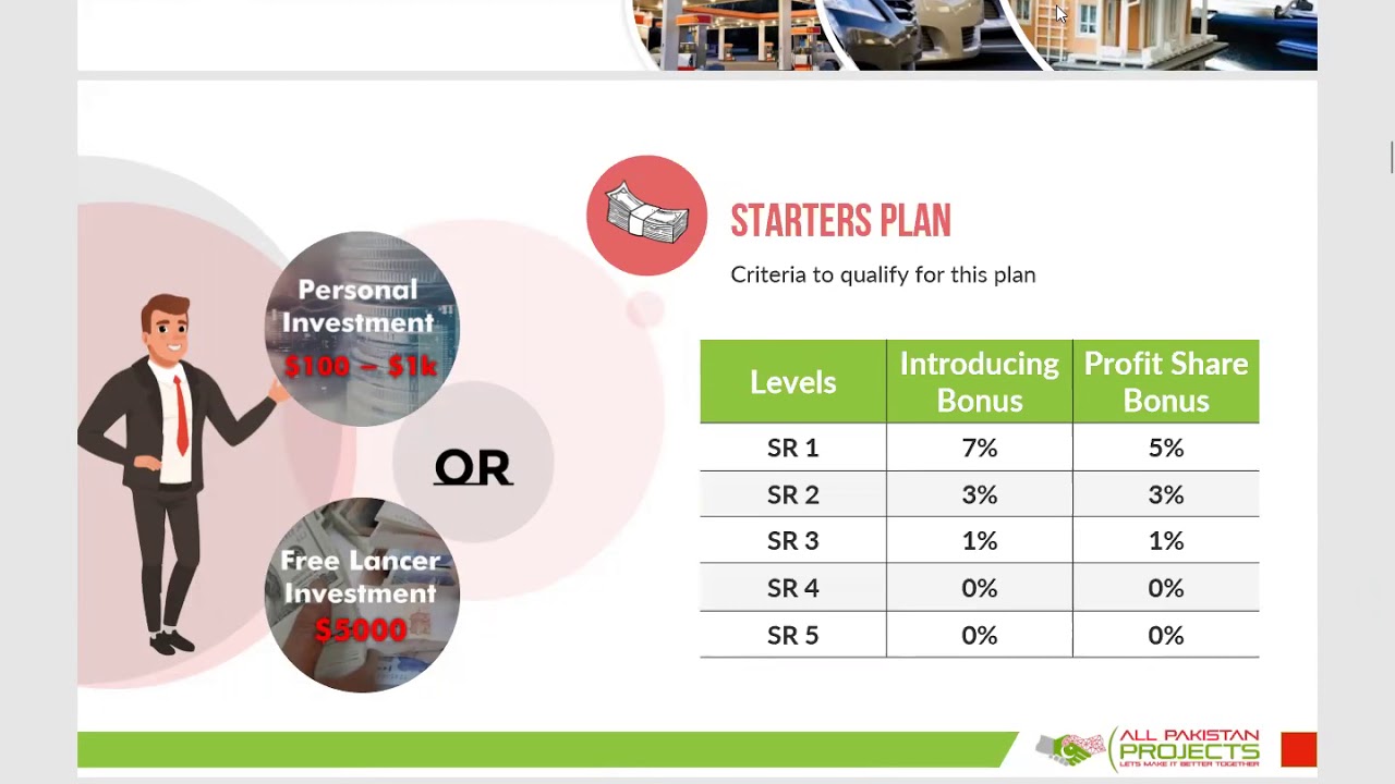 Explanation of plan - YouTube