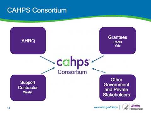 CAHPS Moving Forward: Innovations in Tools and Research - YouTube