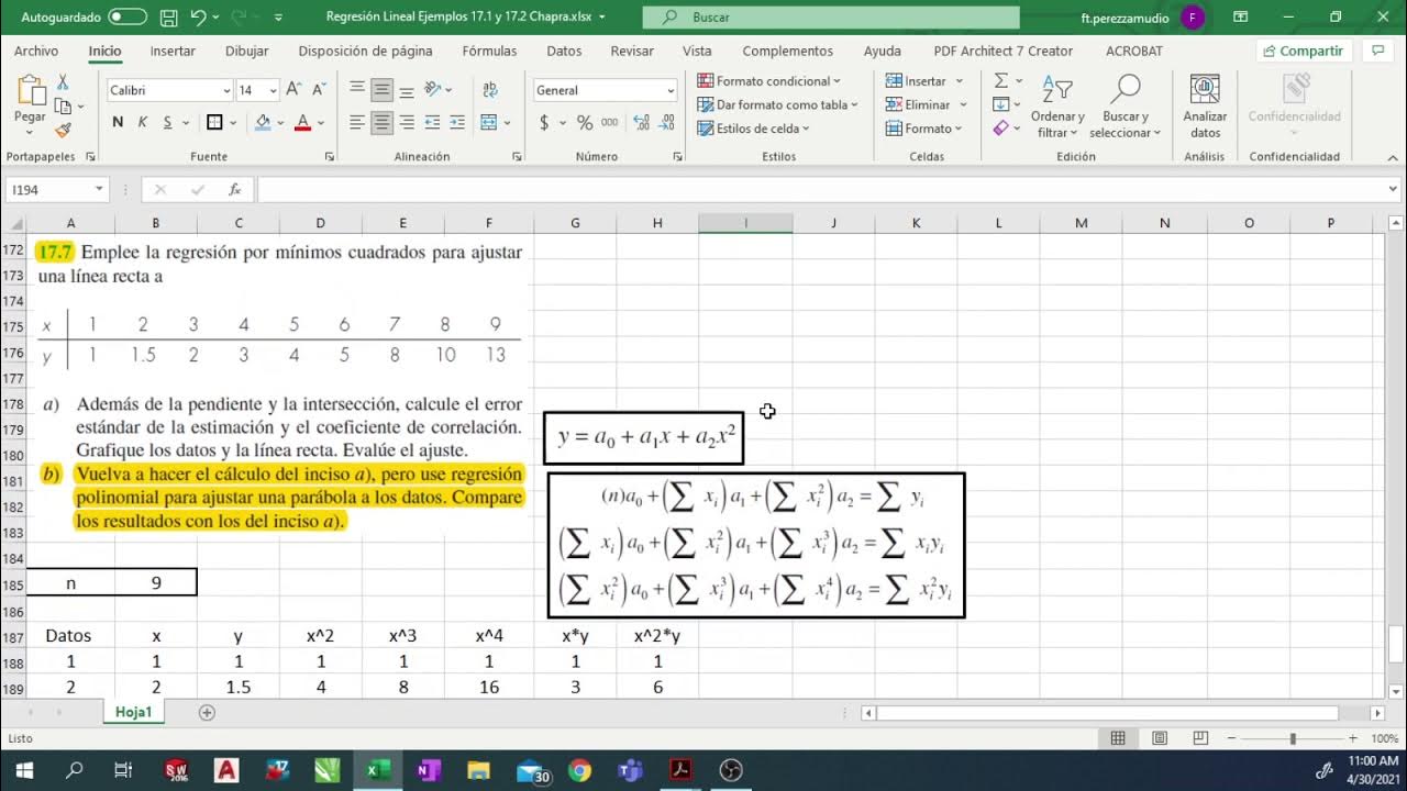 Regresión por Mínimos Cuadrados. REGRESIÓN POLINOMIAL. Ajuste de una Parábola a unos datos ...
