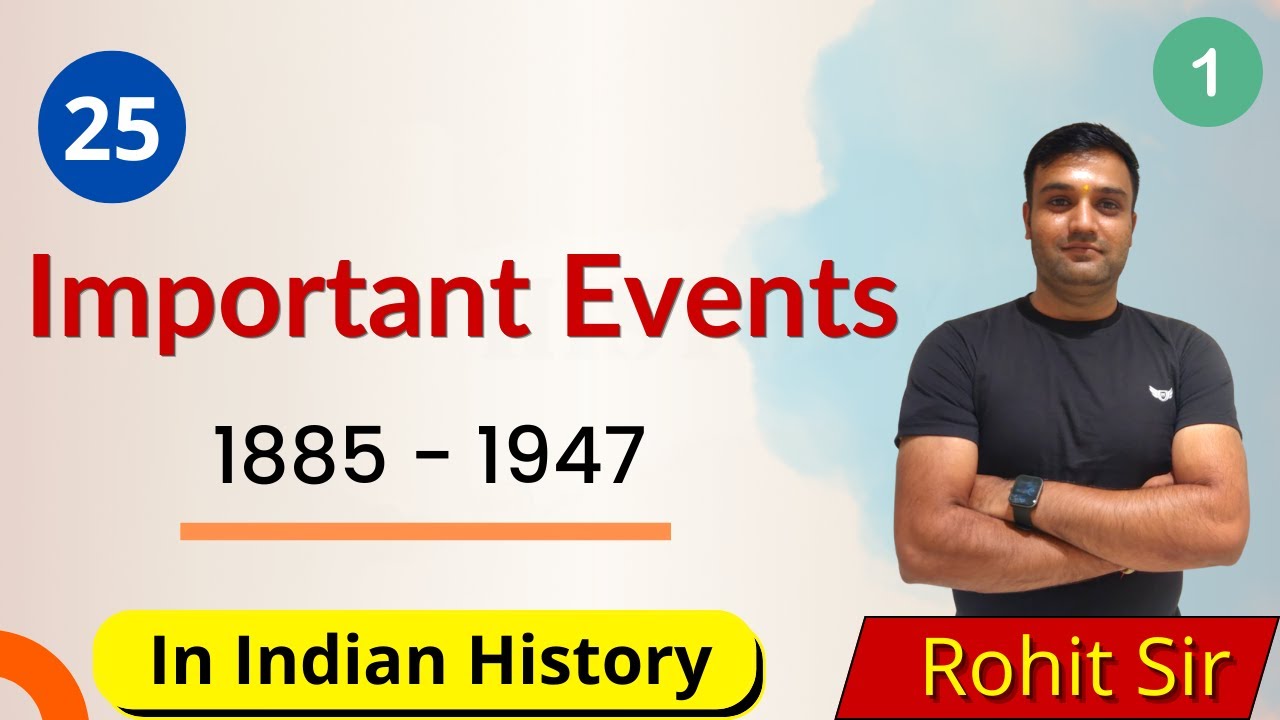 Top 25 Important Event of History || Modern History || 1885 - 1947 ...